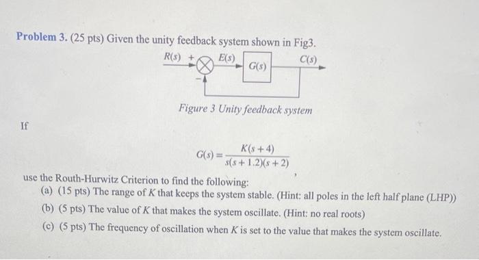 Solved Problem 3. (25 pts) Given the unity feedback system | Chegg.com