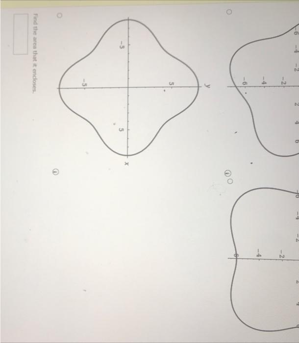 Solved Finopen then tarve.Graph the curve. r=7+sin(4θ)Find | Chegg.com