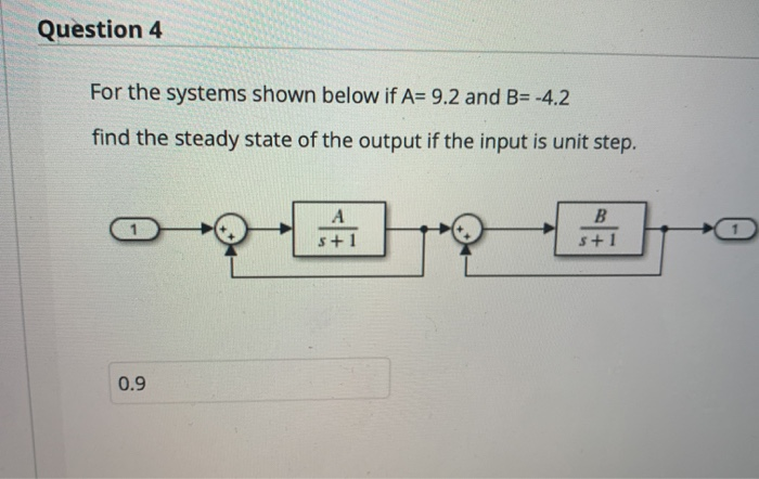 Solved A system has a ramp input signal. if the unit impulse | Chegg.com