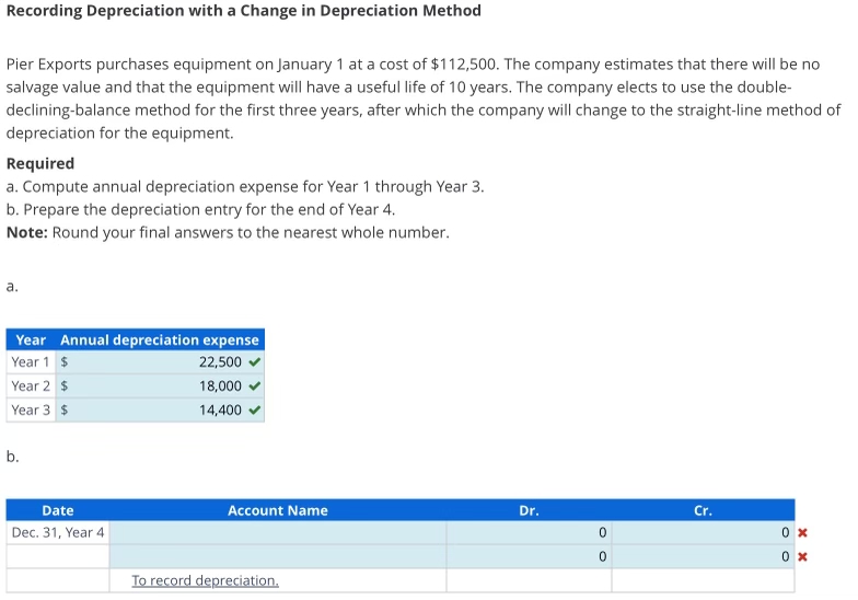 Solved Recording Depreciation with a Change in Depreciation | Chegg.com