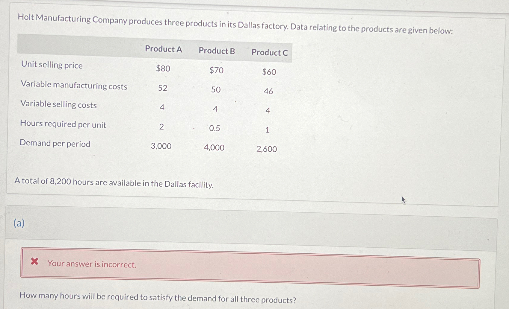 Solved Holt Manufacturing Company produces three products in | Chegg.com