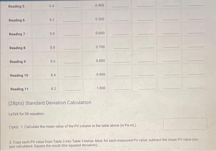 Table 1. Volume measurements Table 1. Volume | Chegg.com