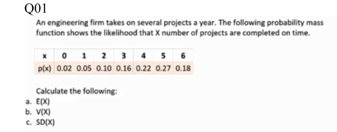 Solved Q01An engineering firm takes on several projects a | Chegg.com