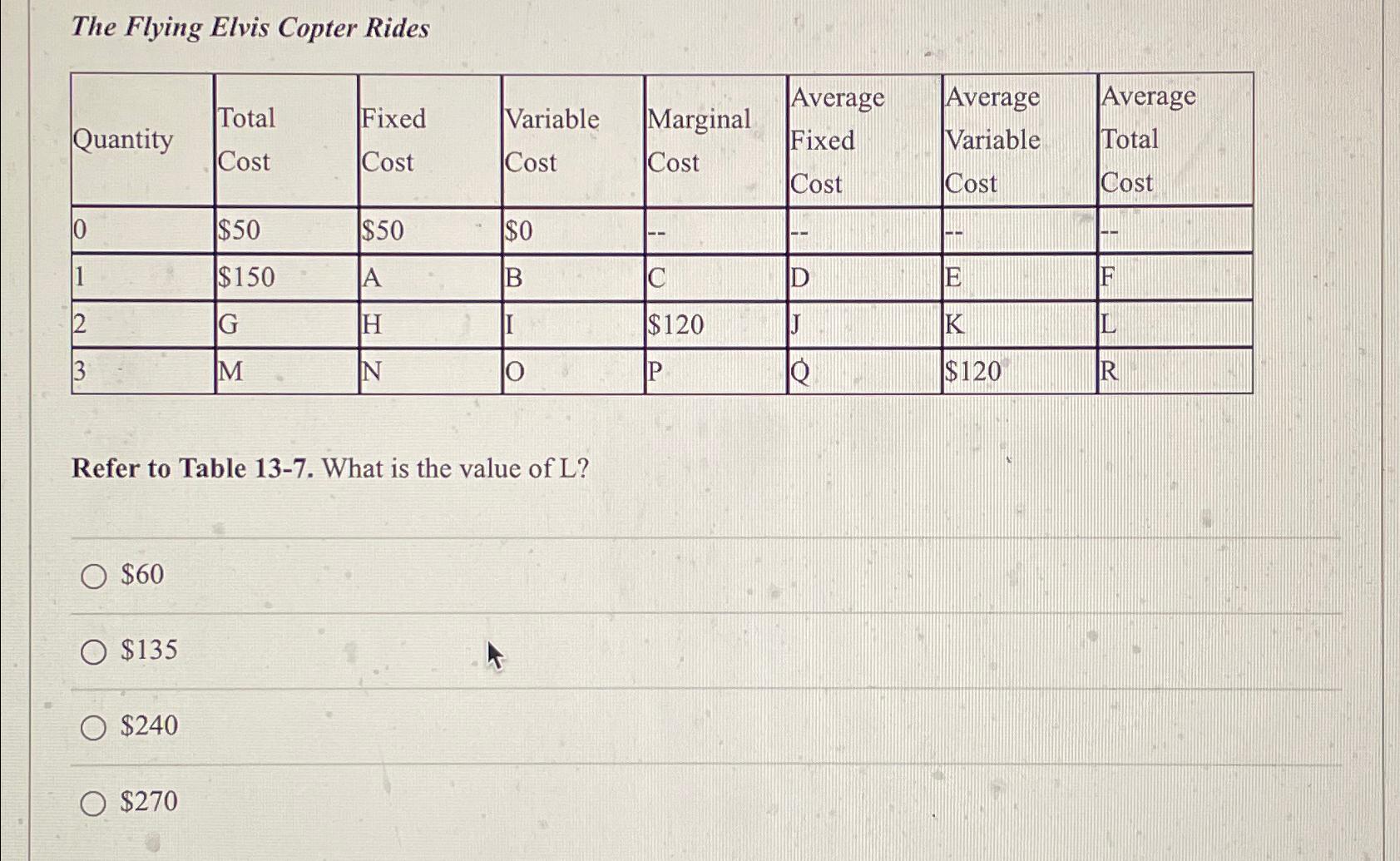 Solved The Flying Elvis Copter | Chegg.com