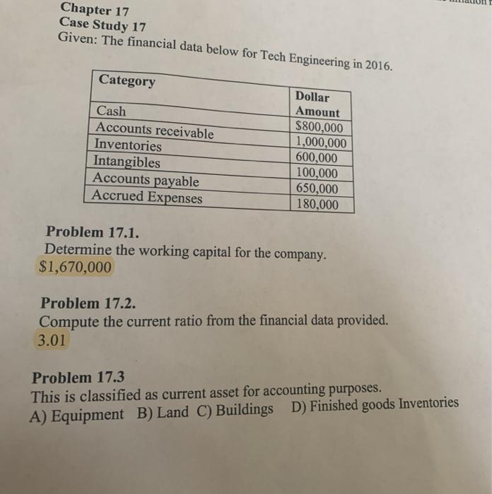 Solved Chapter 17 Case Study 17 Given: The financial data | Chegg.com