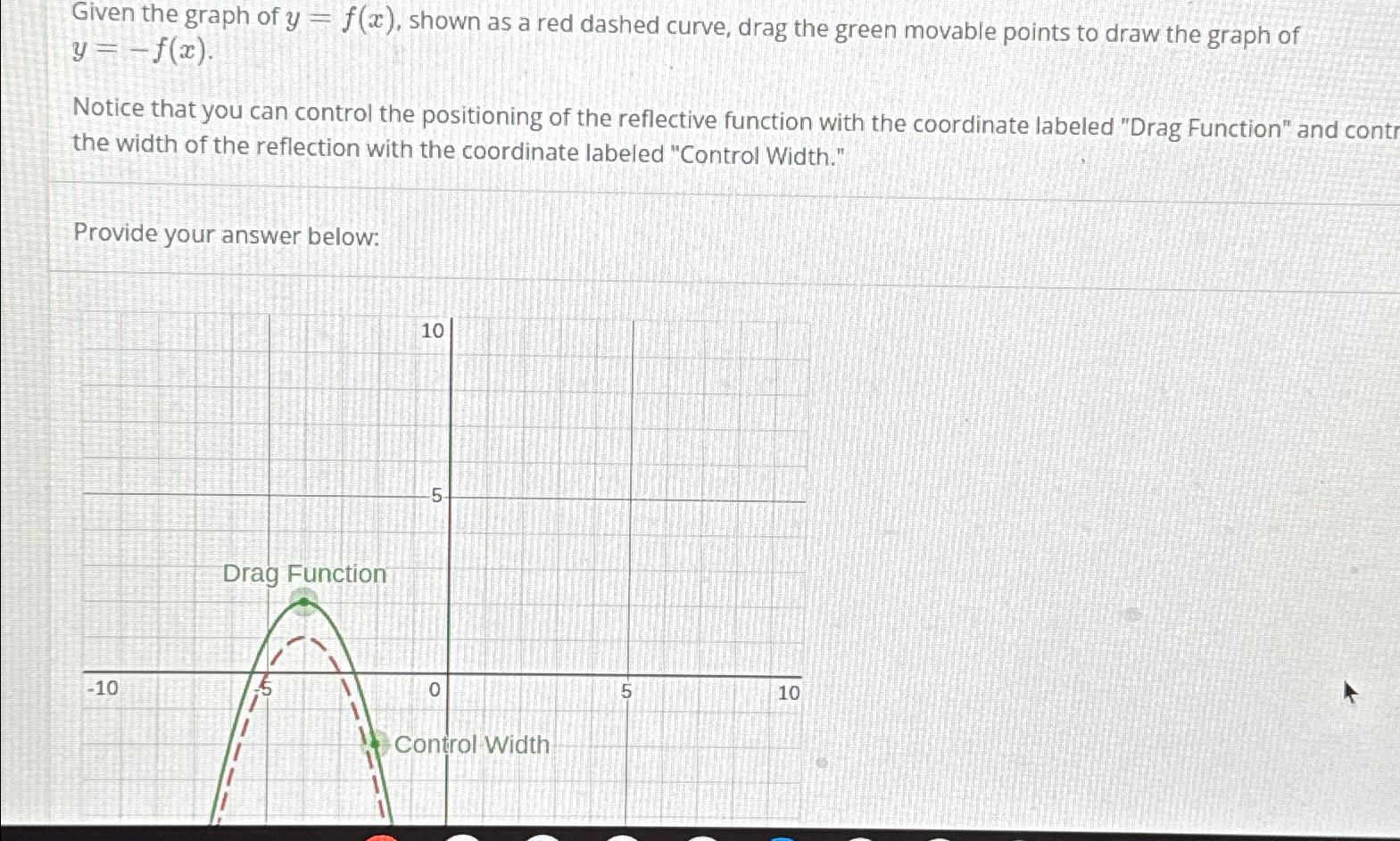 Solved Given the graph of y=f(x), ﻿shown as a red dashed | Chegg.com