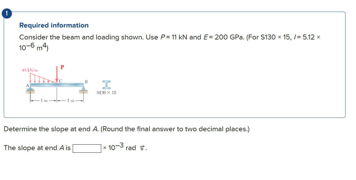 Solved !Required informationConsider the beam and loading | Chegg.com