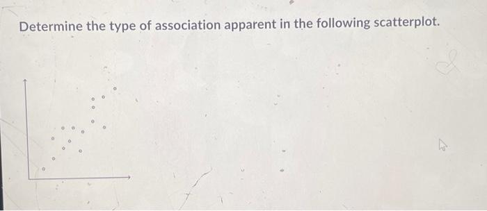 Solved Determine the type of association apparent in the | Chegg.com