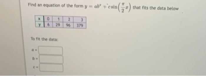 Solved Find an equation of the form y=ab2+csin(2πx) that | Chegg.com