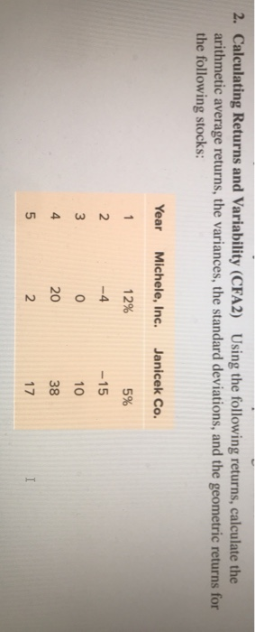 Solved 2. Calculating Returns and Variability (CFA2) Using | Chegg.com