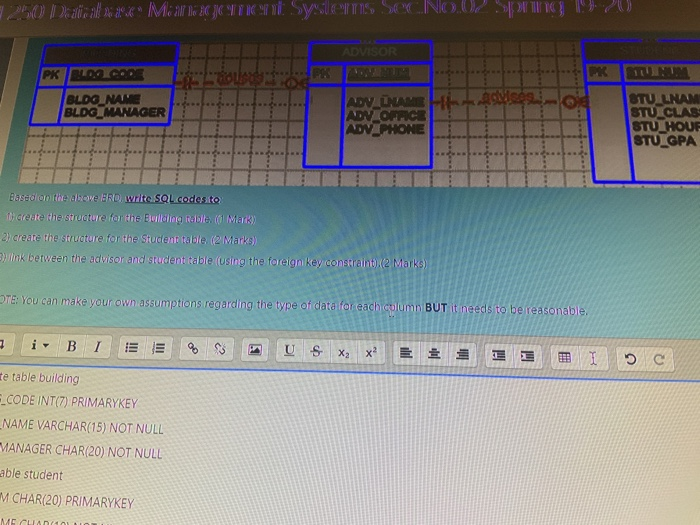 Solved based on the above erd with sql code create the | Chegg.com