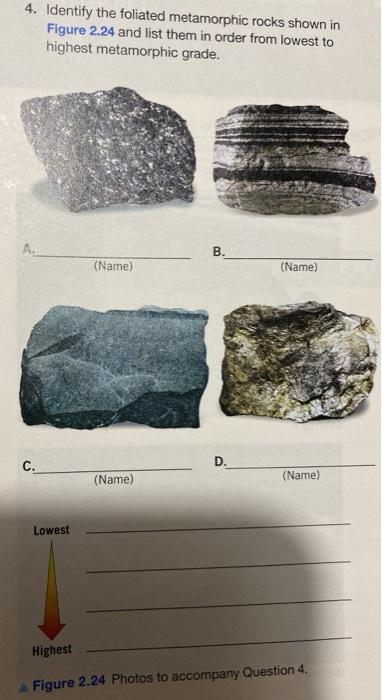 Solved 4. Identify the foliated metamorphic rocks shown in | Chegg.com