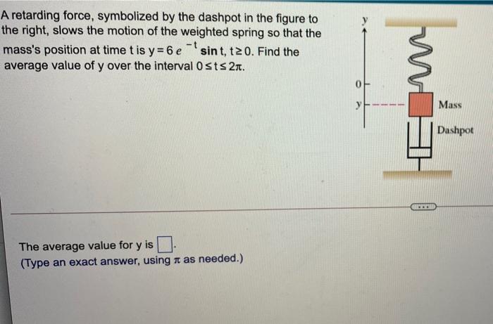 Solved A retarding force, symbolized by the dashpot in the | Chegg.com
