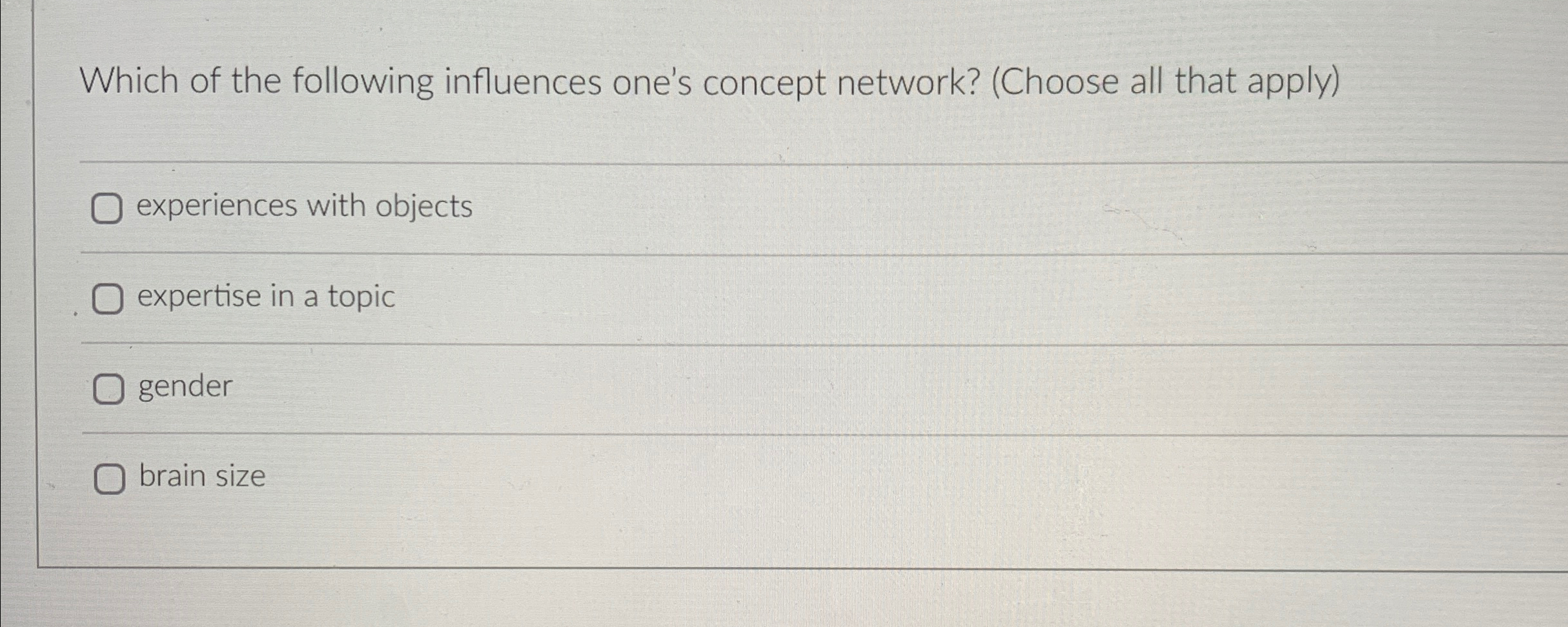 Solved Which of the following influences one's concept | Chegg.com