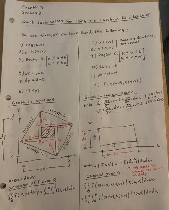 Solved I am trying to get a visual understanding when making | Chegg.com