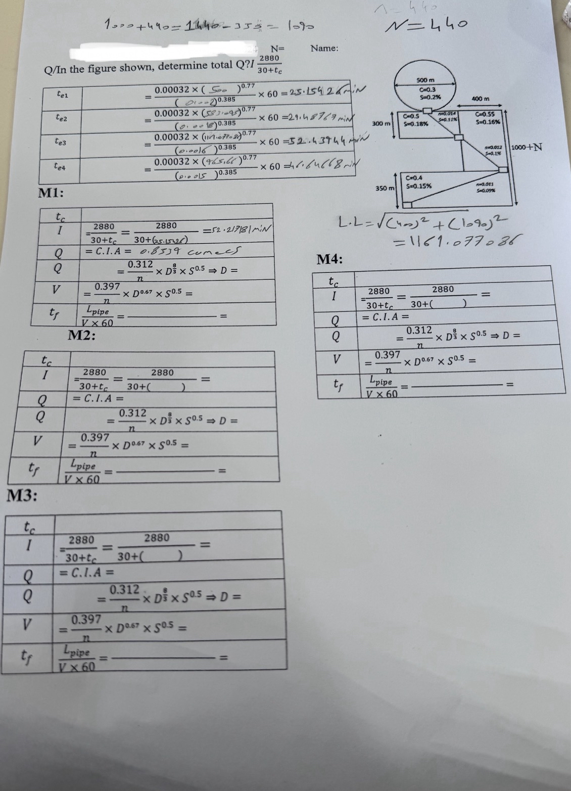 Solved Please solve asap i already solved some blanks | Chegg.com