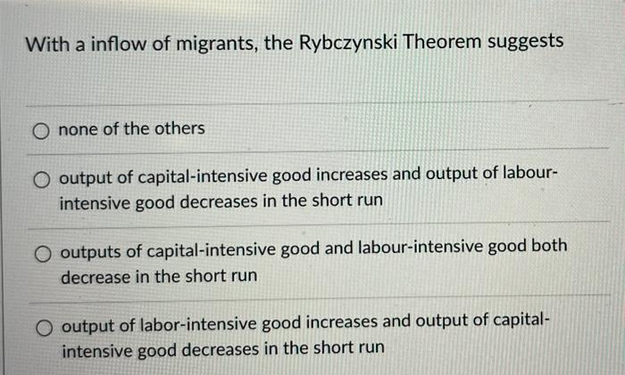 Solved With a inflow of migrants, the Rybczynski Theorem | Chegg.com
