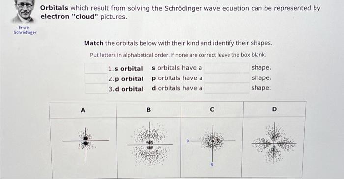 Solved Orbitals which result from solving the Schrödinger | Chegg.com