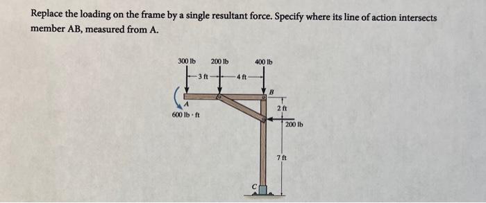 Solved Replace the force system by an equivalent force and | Chegg.com