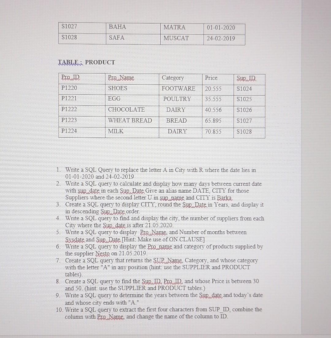 Solved Write SQL statements to create tables with details | Chegg.com