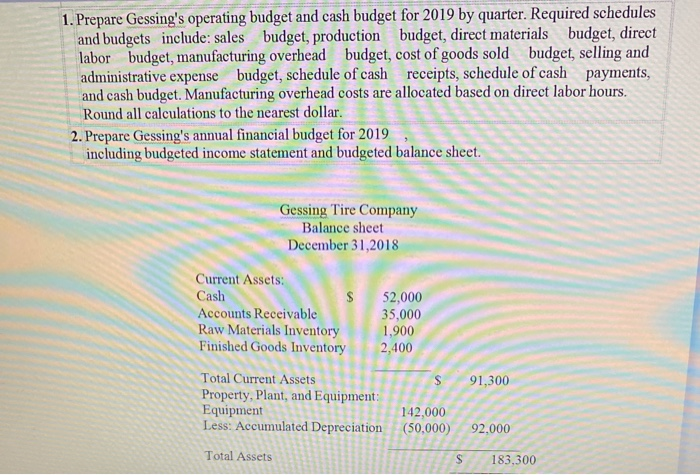 Solved 1 Prepare Gessing s Operating Budget And Cash Budget Chegg Solved 1 Prepare Gessing s Operating Budget And Cash Budget Chegg