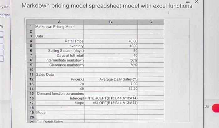 Solved Use the Markdown Pricing Model spreadsheet model and | Chegg.com
