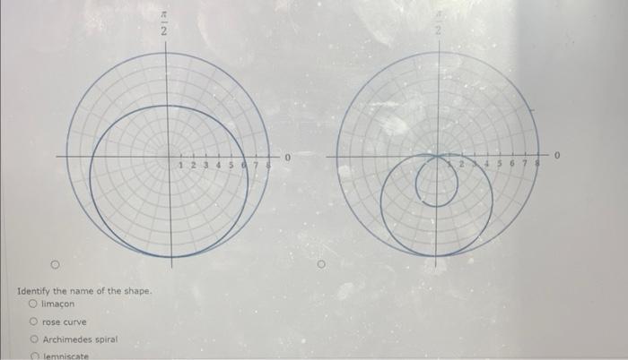 Solved Graph the polar equation. r=2+6sin(θ)Identify the | Chegg.com