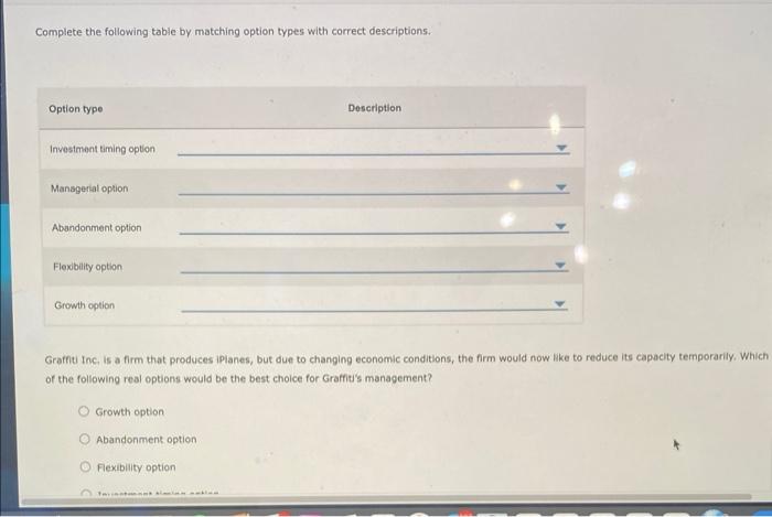 Solved Complete the following table by matching option types | Chegg.com