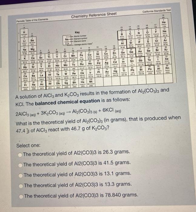 Solved California Standards Test Chemistry Reference Sheet | Chegg.com