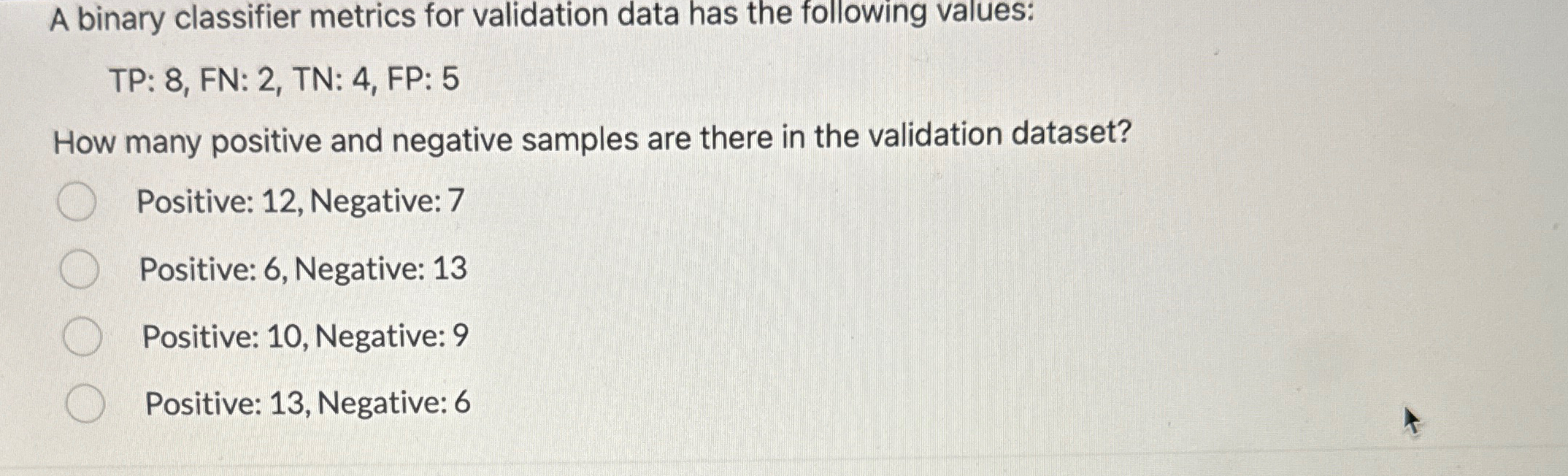 Solved A binary classifier metrics for validation data has | Chegg.com