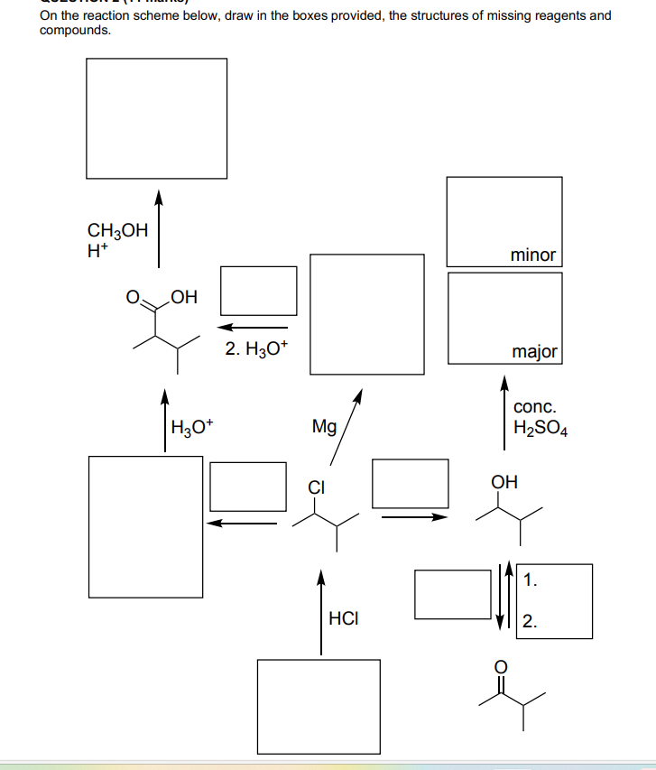 On the reaction scheme below, draw in the boxes | Chegg.com