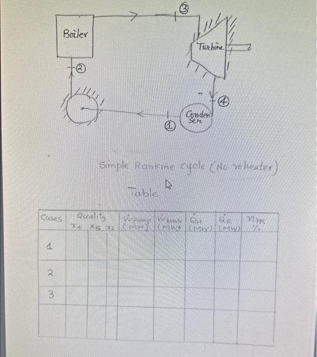 Solved Please solve for case 3. Please solve for any | Chegg.com