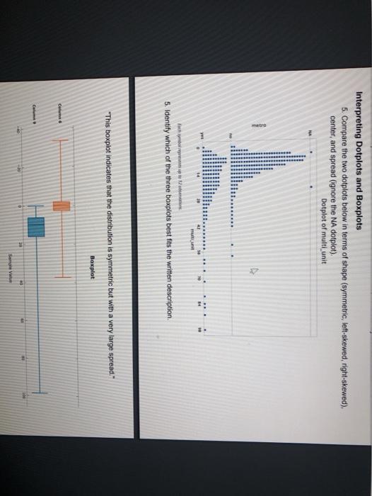 Solved Interpreting Dotplots and Boxplots 5. Compare the two | Chegg.com