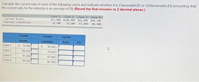 Solved Calculate the current ratio in each of the following | Chegg.com