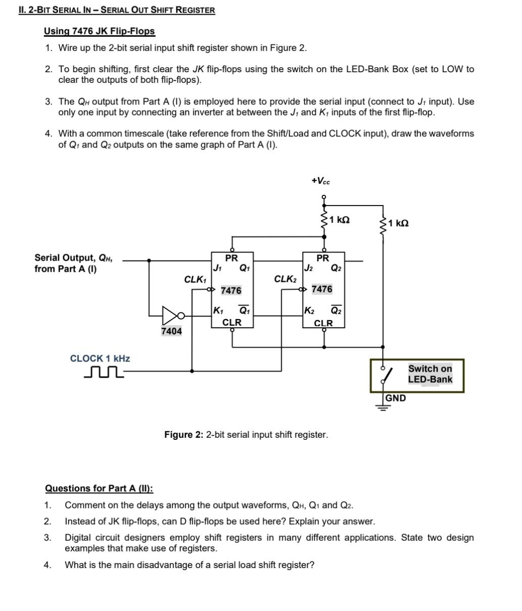 Solved II. 2-BIT SERIAL IN - SERIAL OUT SHIFT REGISTER Using | Chegg.com