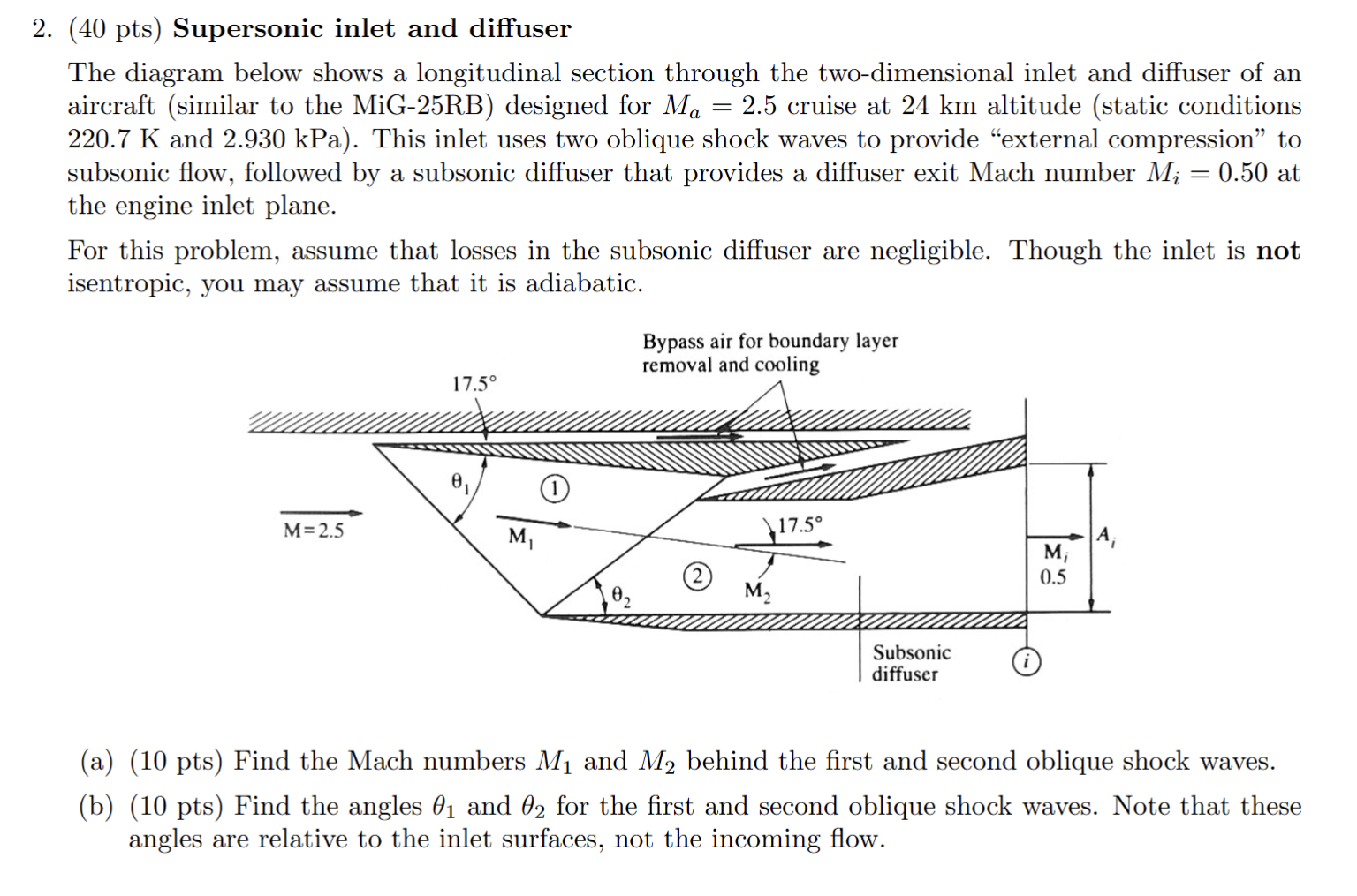 2. (40 pts) ﻿Supersonic inlet and diffuser The | Chegg.com