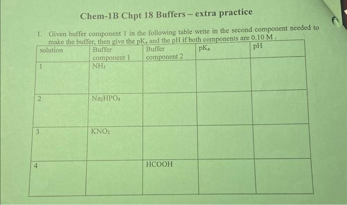 Solved Chem-1B Chpt 18 Buffers - extra practice 1. Given | Chegg.com