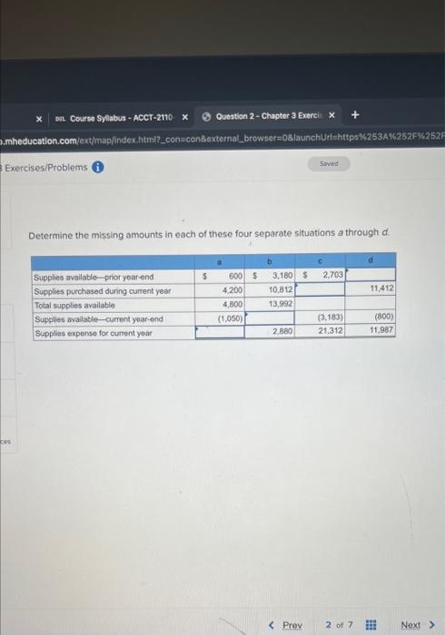 Solved Determine the missing amounts in each of these four | Chegg.com