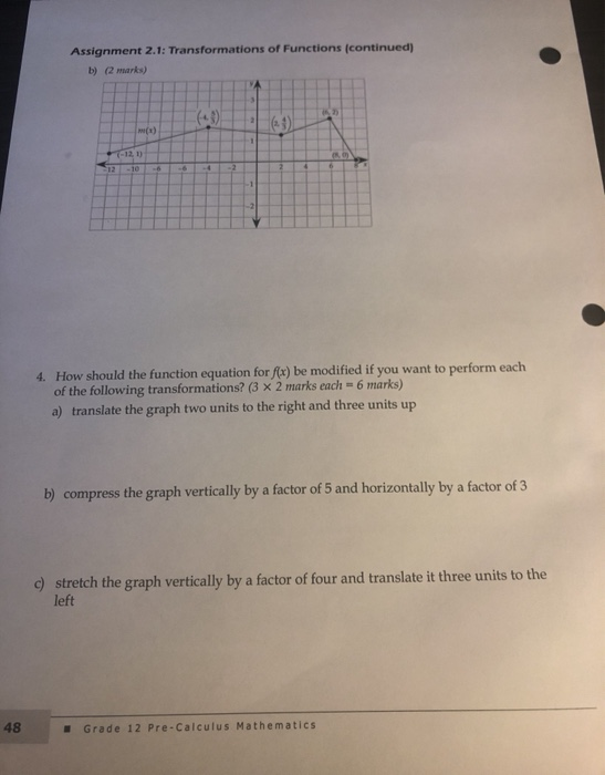Solved Assignment 2.1: Transformations of Functions | Chegg.com