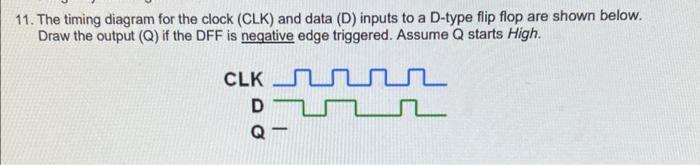 Solved 11. The timing diagram for the clock (CLK) and data | Chegg.com