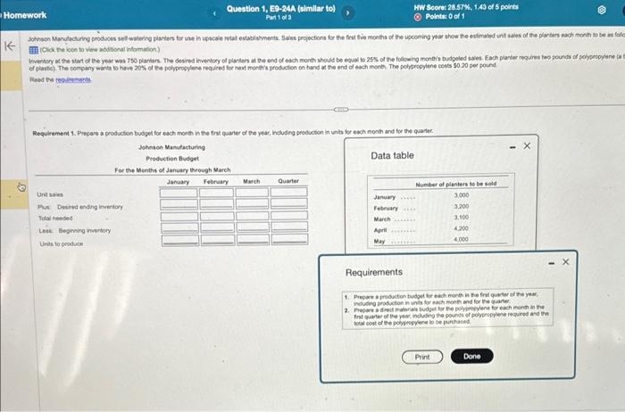 Solved Data table Requirements | Chegg.com