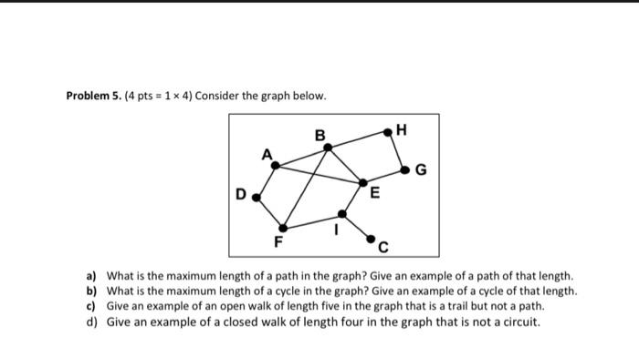 Solved Problem 5. (4 pts = 1 x 4) Consider the graph below. | Chegg.com
