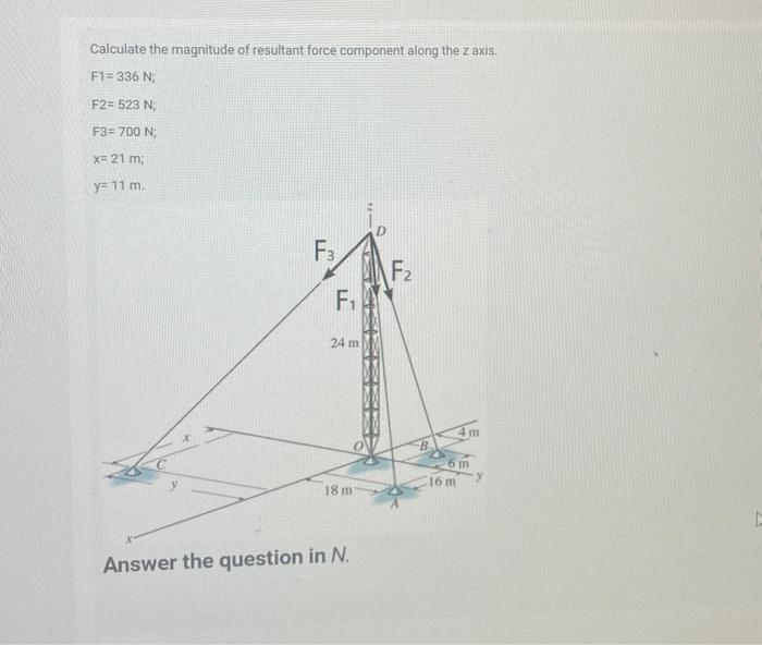 Solved Calculate the magnitude of resultant force component | Chegg.com