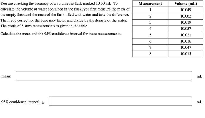 Solved You are checking the accuracy of a volumetric flask | Chegg.com