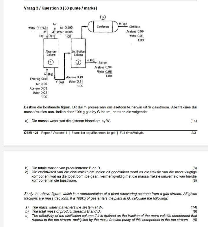 Solved Vraag 3 / Question 3 [ 30 punte / marks] Beskou die | Chegg.com