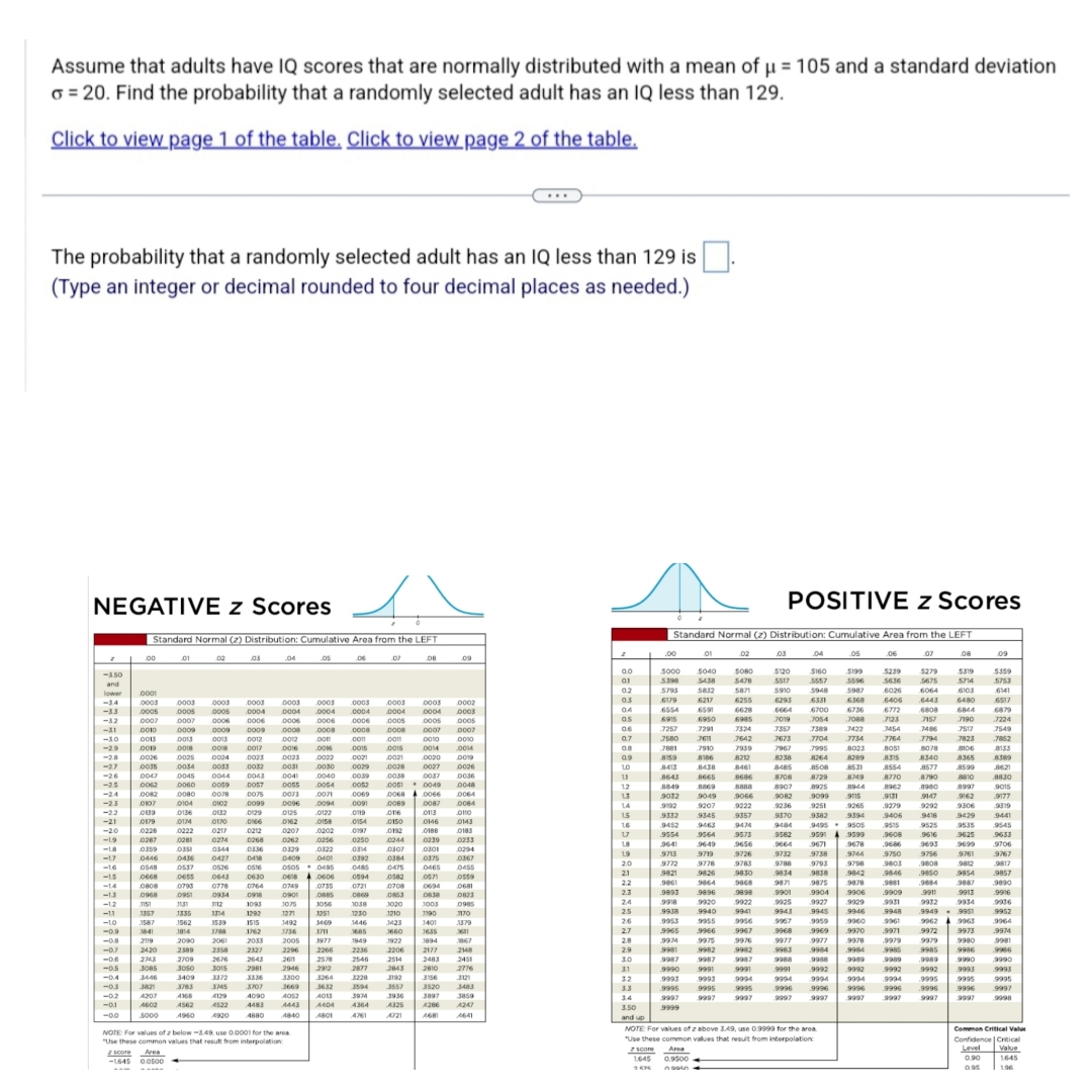 Solved Assume that adults have IQ scores that are normally | Chegg.com