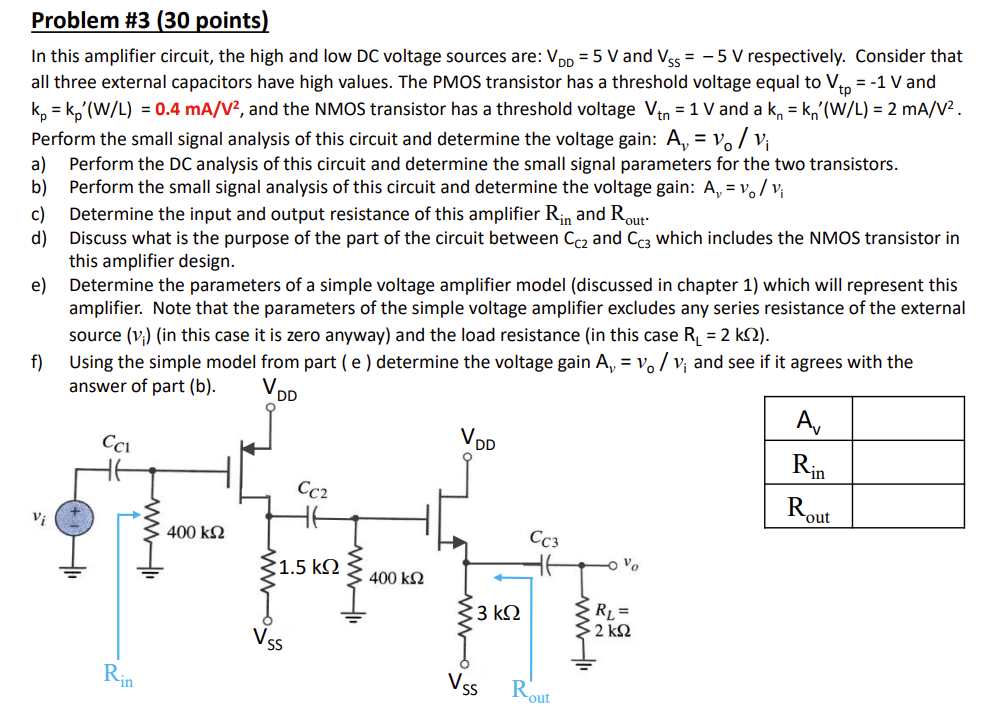 Problem #3 (30 ﻿points) ﻿In this amplifier circuit, | Chegg.com