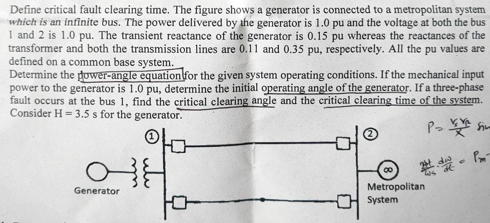 Solved Define critical fault clearing time. The figure shows | Chegg.com