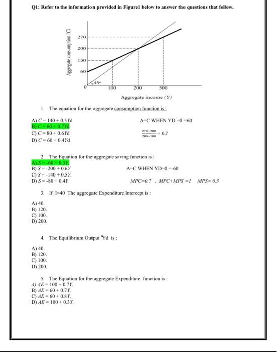 Solved Q1: Refer to the information provided in Figure1 | Chegg.com