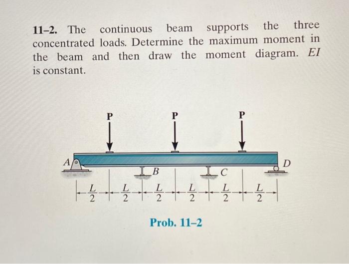 Solved 11-2. The continuous beam supports the three | Chegg.com